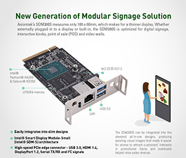 8K Intel® SDM-L Module with 12th Gen Intel Core - SDM510L
